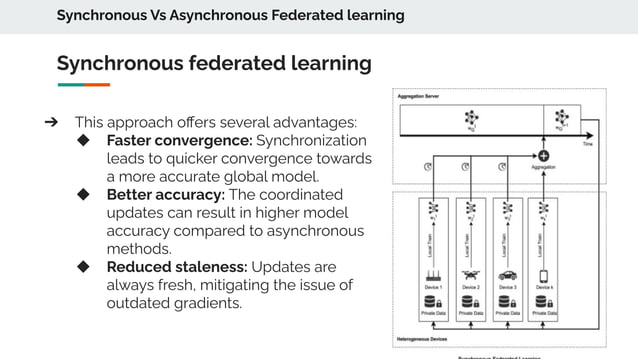Federated Learning | PDF
