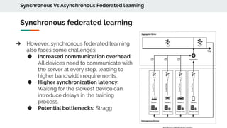 Federated Learning | PDF