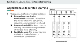 Federated Learning | PDF