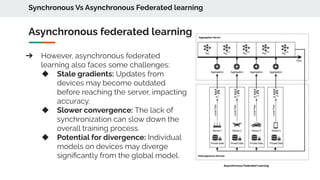 Federated Learning | PDF