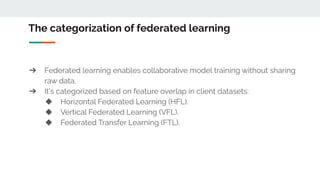 Federated Learning | PDF