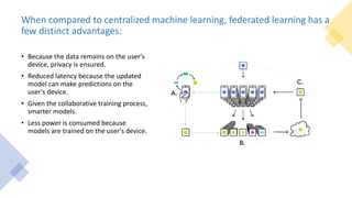 Federated learning in brief | PPTX