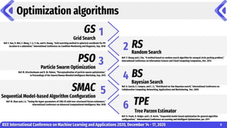 Federated Learning of Neural Network Models with Heterogeneous ...