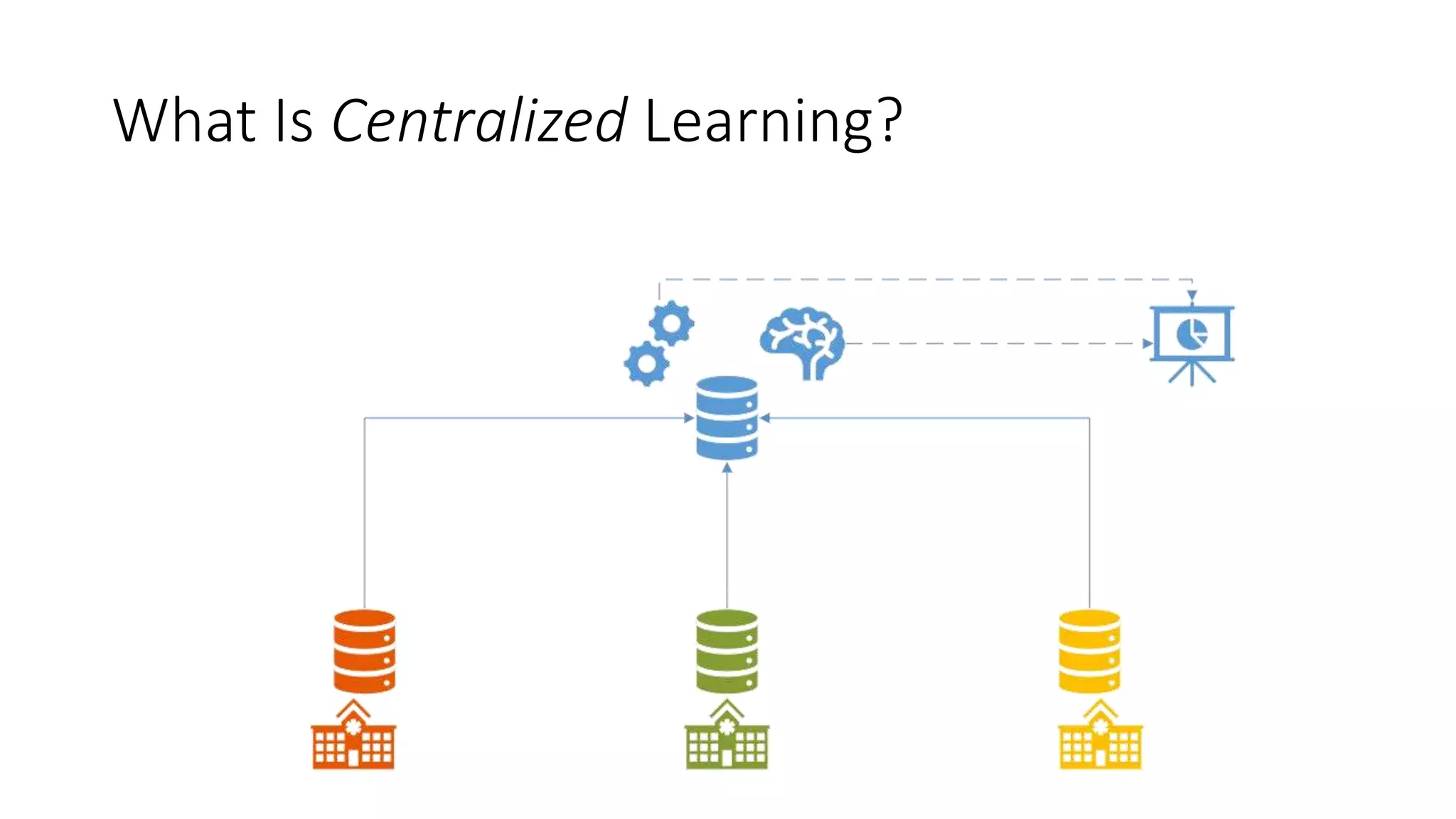 Federated Learning | PPTX
