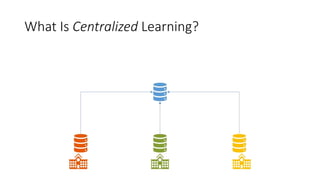 Federated Learning | PPTX