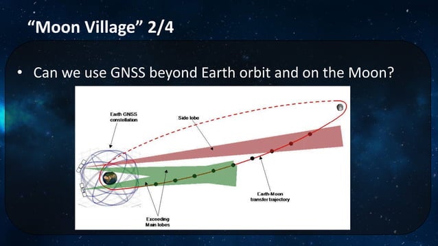 Federated Systems of Pico-Satellites for Future Space-Based Service ...