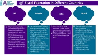 Federation Account Experiences.pptx