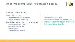 Integrating FIDO Authentication & Federation Protocols | PDF