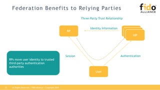 Integrating FIDO Authentication & Federation Protocols | PDF