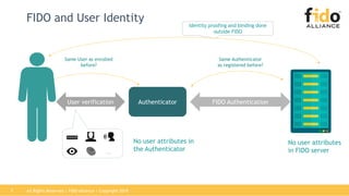 Integrating FIDO Authentication & Federation Protocols | PDF