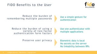 Integrating FIDO Authentication & Federation Protocols | PDF