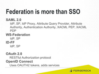Federation in Practice | PPT