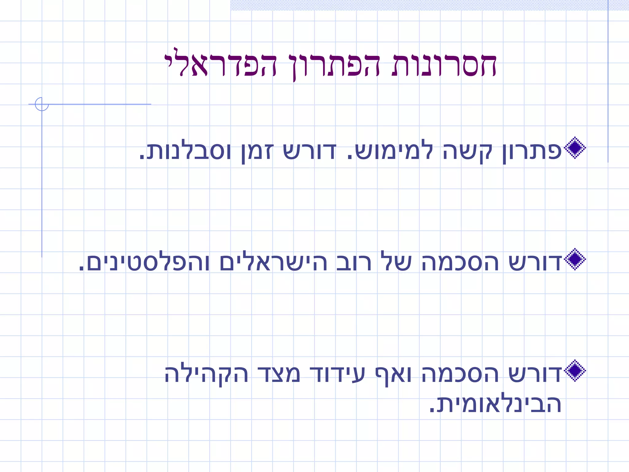 Federation Presentation | PPT