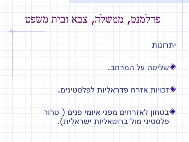 Federation Presentation | PPT