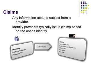Single SignOn with Federation using Claims | PPTX