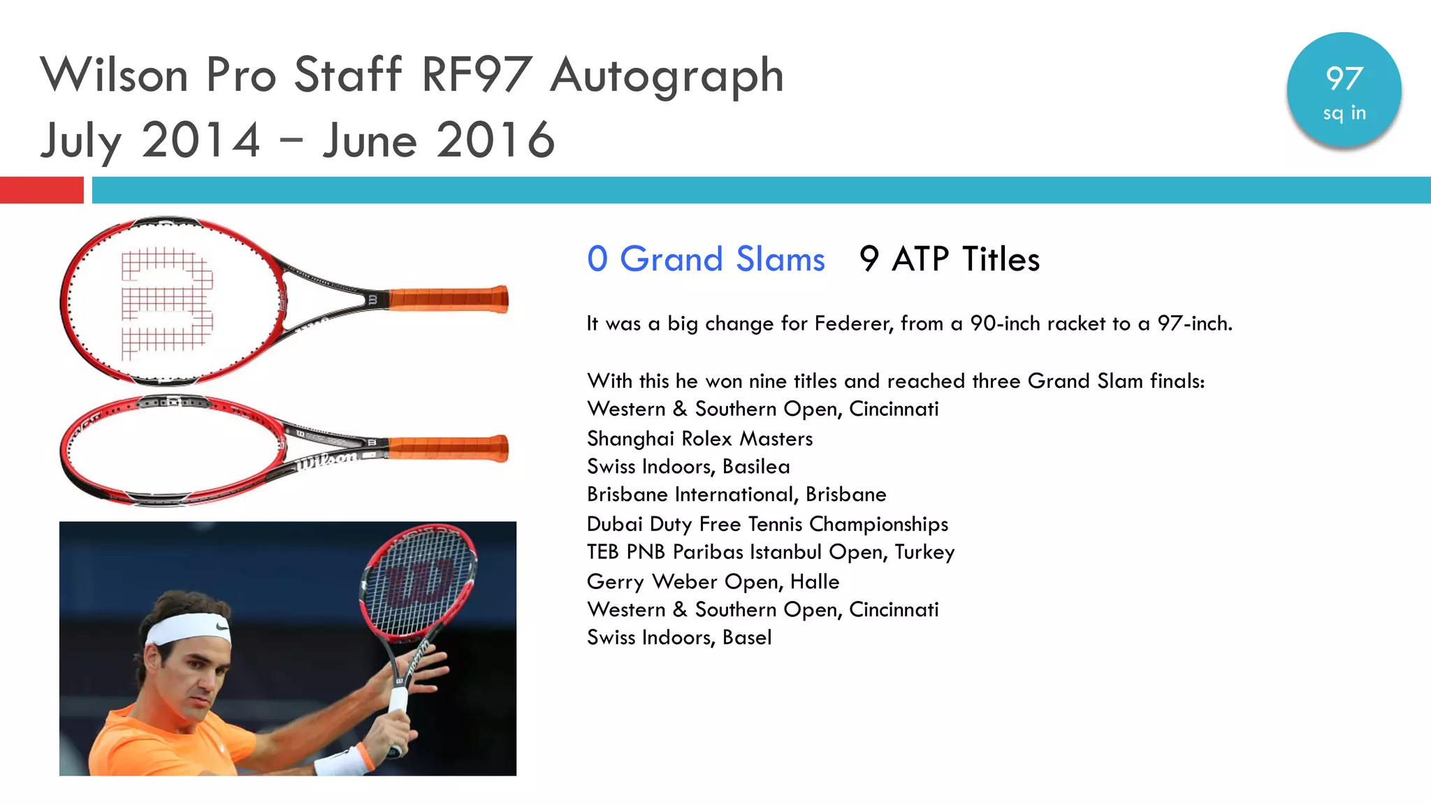 The Racquets of Roger Federer | PDF | Tennis | Sports