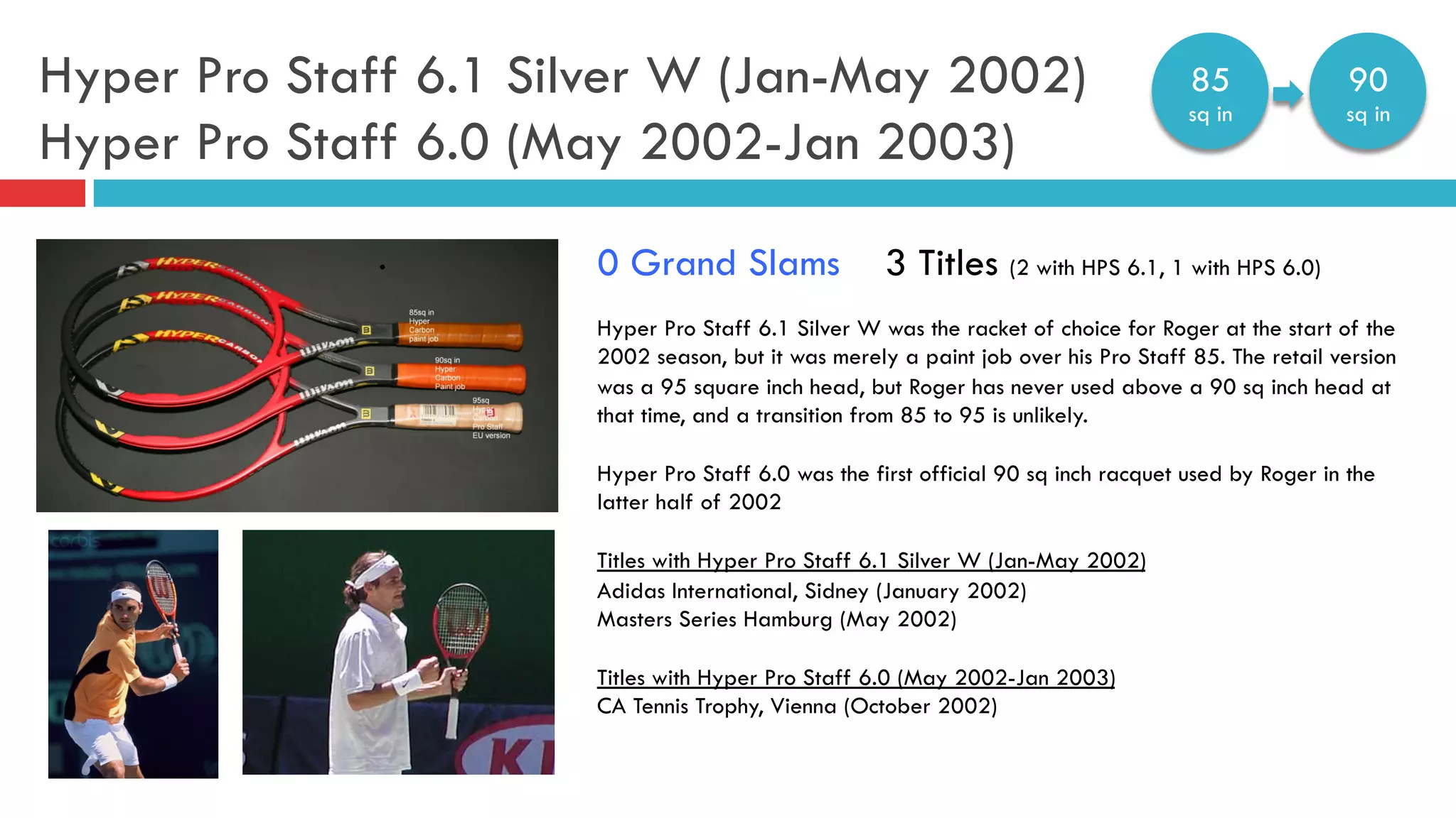 The Racquets of Roger Federer | PDF | Tennis | Sports