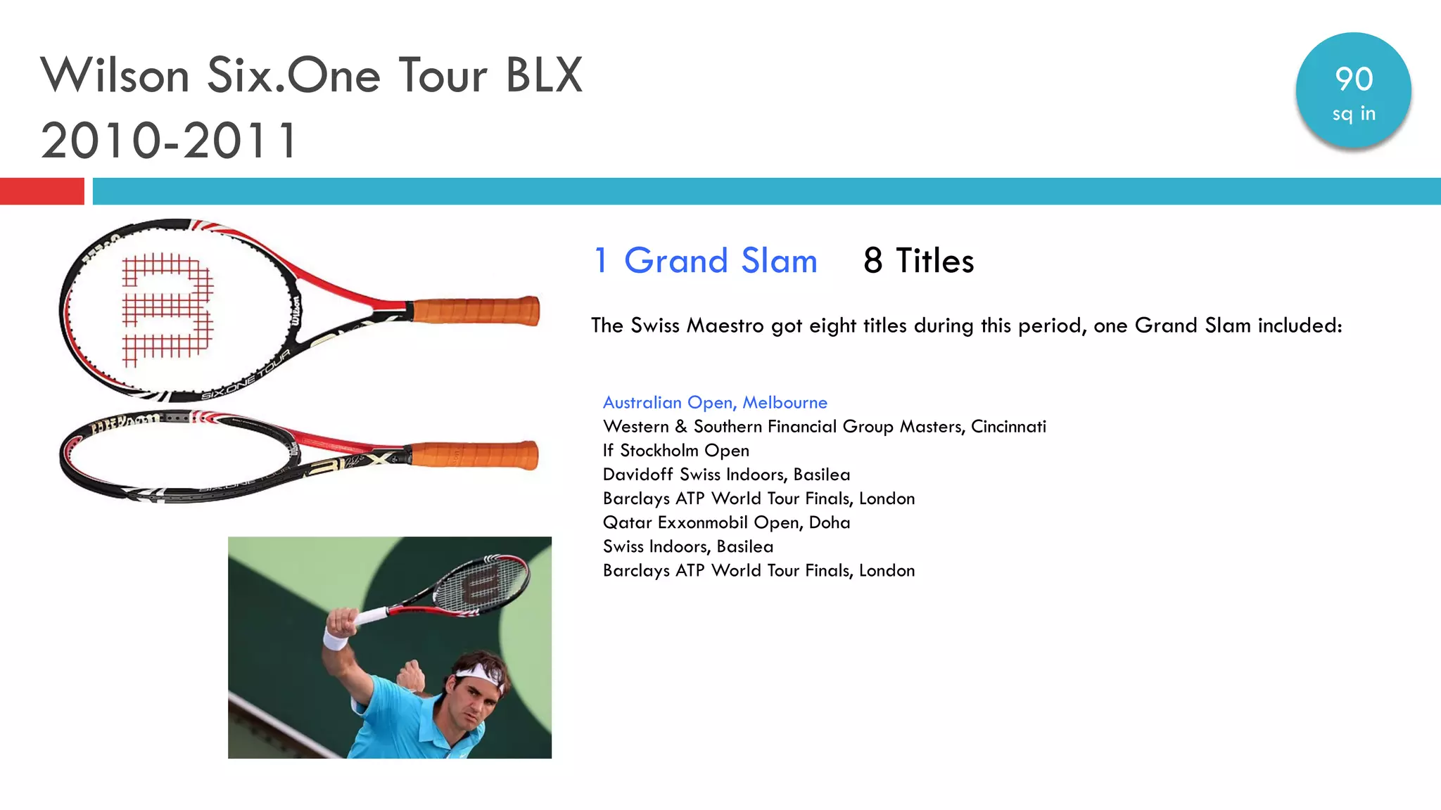 The Racquets of Roger Federer | PDF | Tennis | Sports