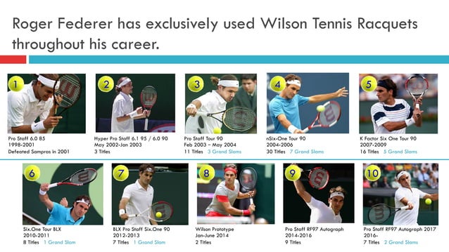 The Racquets of Roger Federer | PDF | Tennis | Sports