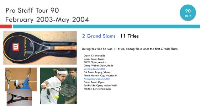 The Racquets of Roger Federer | PDF | Tennis | Sports