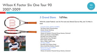 The Racquets of Roger Federer | PDF | Tennis | Sports
