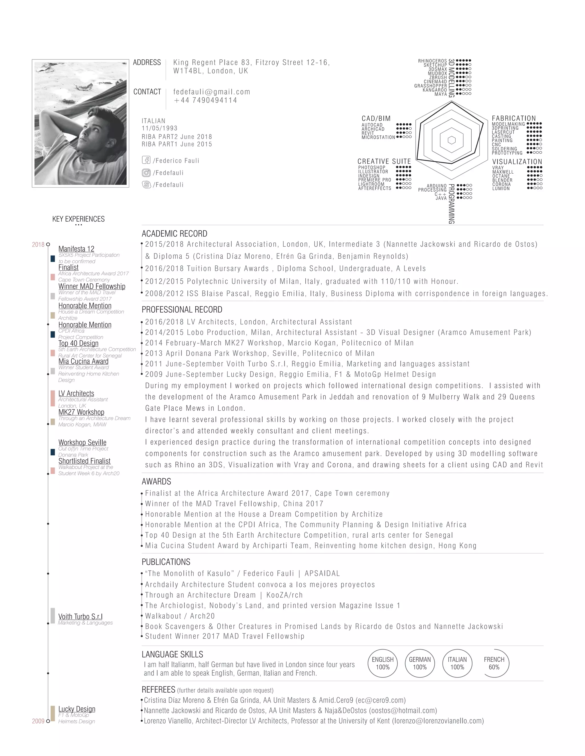 Federico Fauli_Selected Works Portfolio | PDF