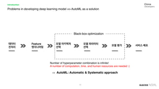 Beyond TensorBoard: AutoML을 위한 interactive visual analytics 서비스 개발 경험 공유 | PPT