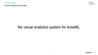 Beyond TensorBoard: AutoML을 위한 interactive visual analytics 서비스 개발 경험 공유 | PPT