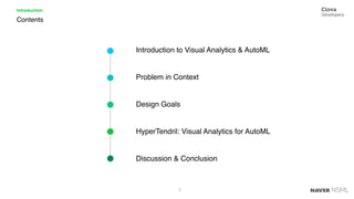 Beyond TensorBoard: AutoML을 위한 interactive visual analytics 서비스 개발 경험 공유 | PPT