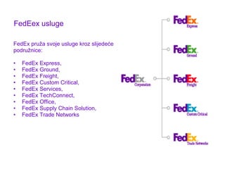 Fedex | PPS