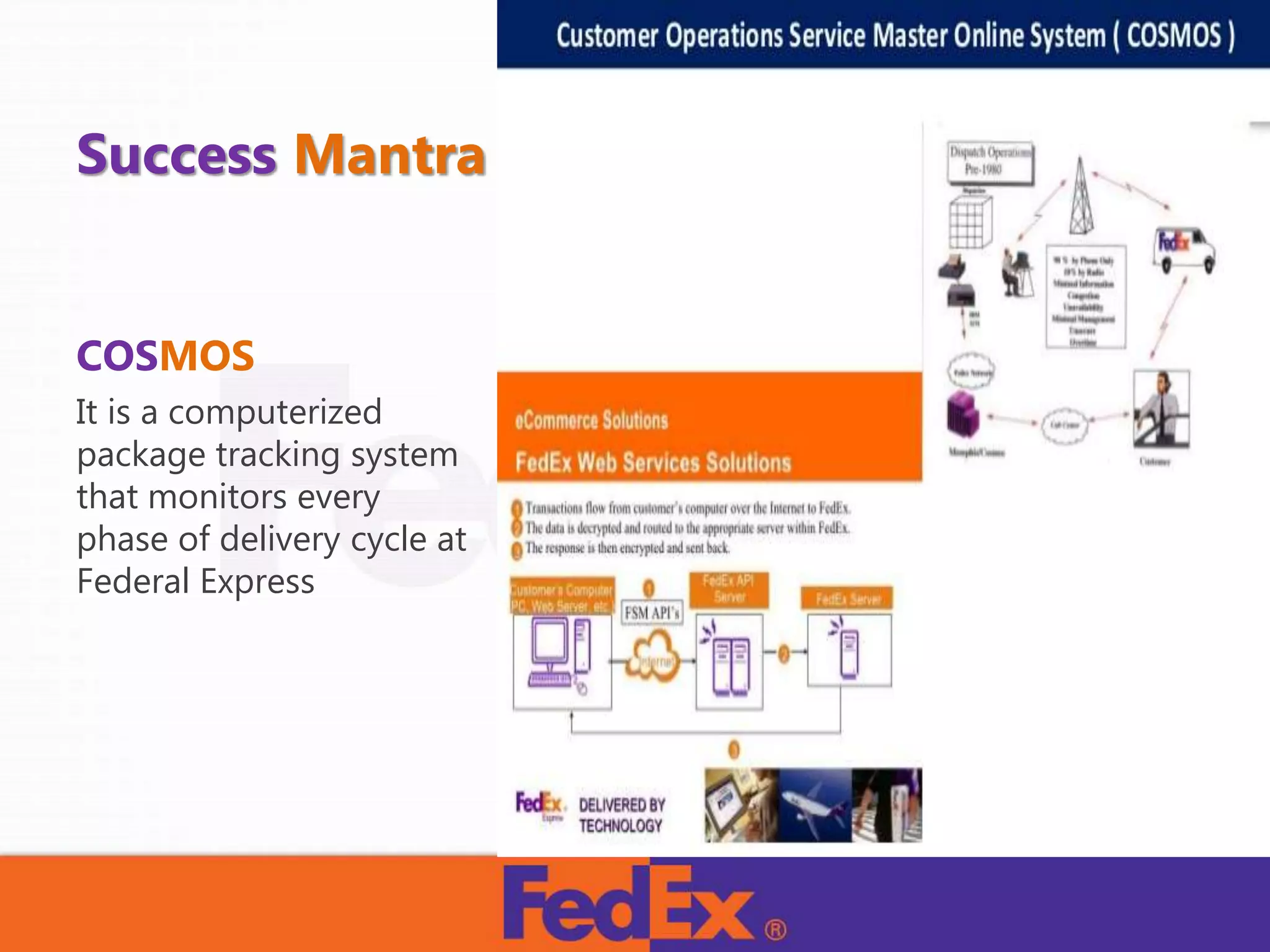 Fedex Business Model And Competitor Also | PPTX