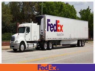 Fedex Business Model And Competitor Also | PPTX