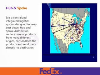 Fedex Business Model And Competitor Also | PPTX