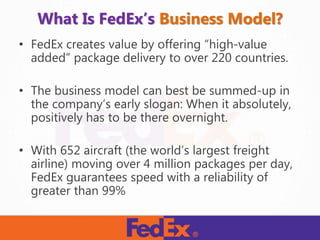 Fedex Business Model And Competitor Also | PPTX