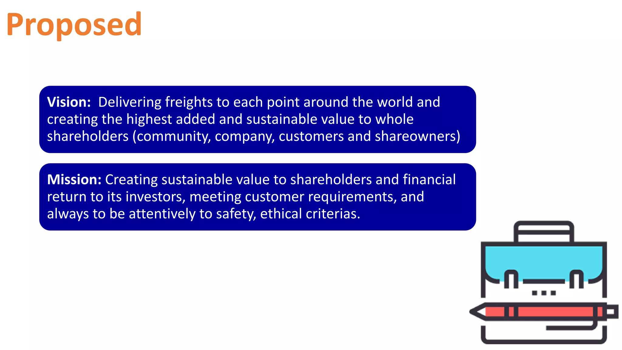 Fedex - SWOT Analysis and Marketing | PPTX