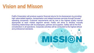 Fedex - SWOT Analysis and Marketing | PPTX