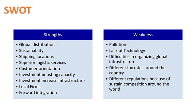 Fedex - SWOT Analysis and Marketing | PPTX