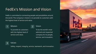 FedEx-Driving-Global-Logistics-Strategy.pptx