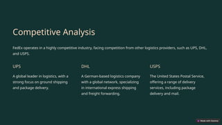 FedEx-Driving-Global-Logistics-Strategy.pptx