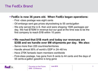 Fed Ex - Focusing on the future, Len Hostetter | PPT