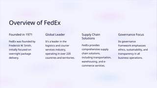 FedEx-Governance-Transformation-and-Impact.pptx