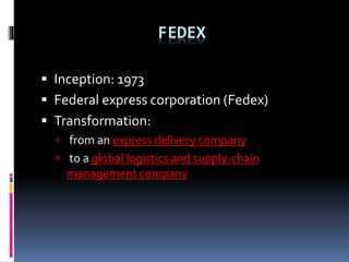 Fed ex new | PPTX