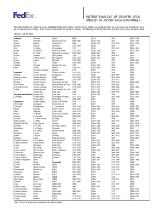 Fedex International Courier Services Gurgaon | PDF