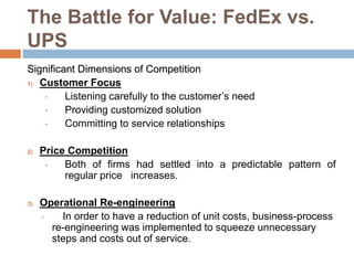The Battle for Value: FedEx vs UPS | PPTX