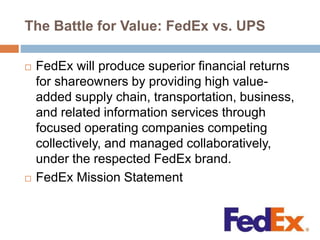 The Battle for Value: FedEx vs UPS | PPTX