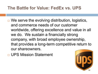 The Battle for Value: FedEx vs UPS | PPTX