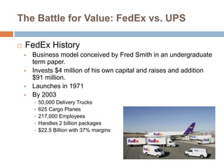 The Battle for Value: FedEx vs UPS | PPTX