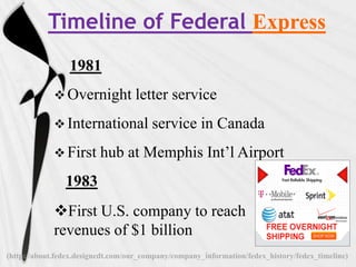 FedEx Brand presentation | PPTX