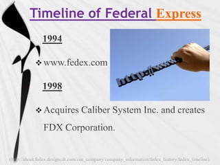 FedEx Brand presentation | PPTX