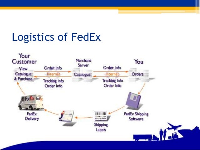 ITM Presentation on FedEx